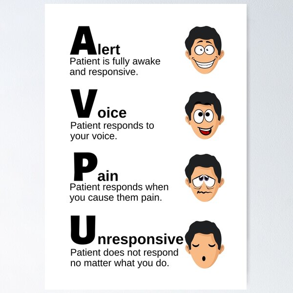 "AVPU medical mnemonic: Alert Voice Pain Unresponsive" Poster for Sale ...