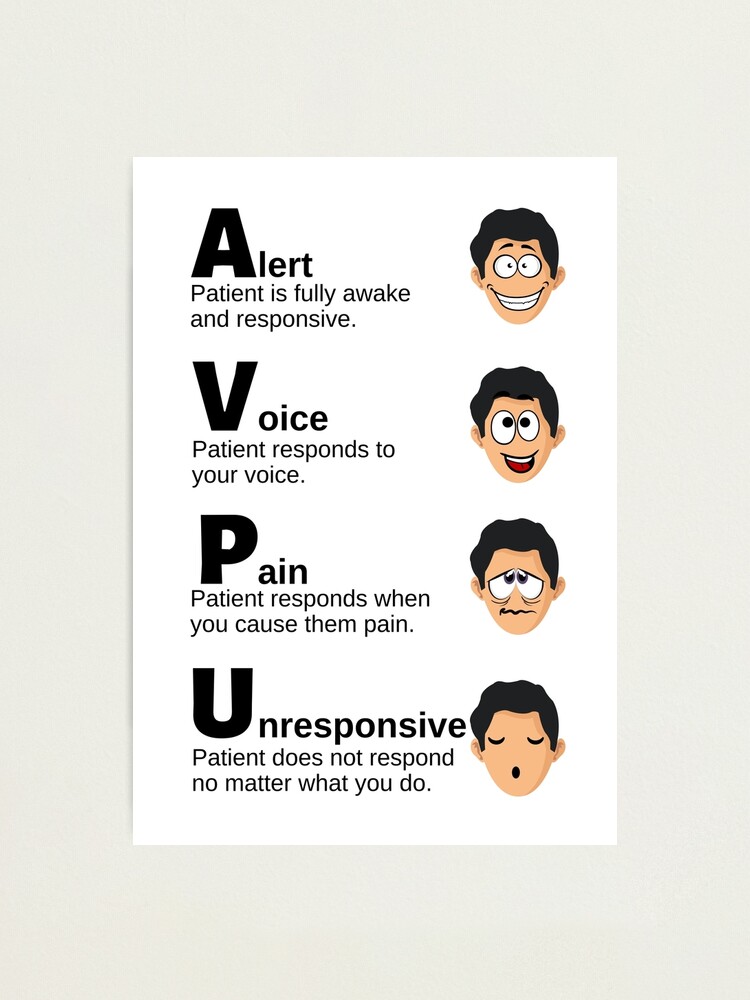 "AVPU medical mnemonic: Alert Voice Pain Unresponsive" Photographic Print for Sale by ...