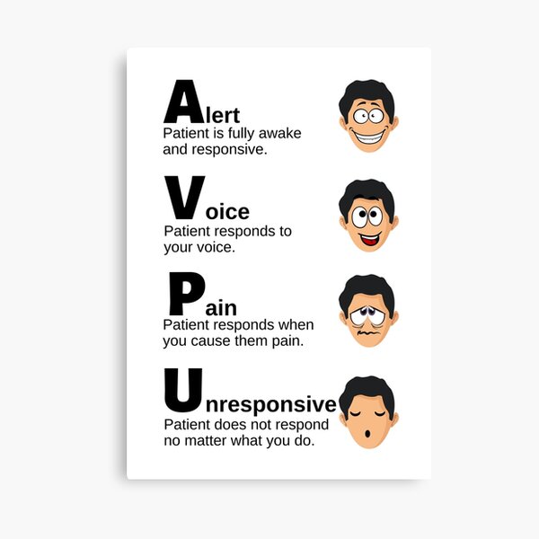 "AVPU medical mnemonic: Alert Voice Pain Unresponsive" Canvas Print for ...