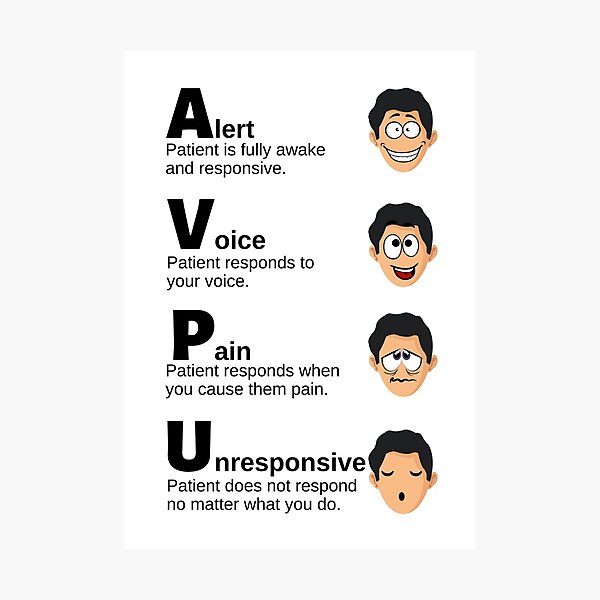 "AVPU medical mnemonic: Alert Voice Pain Unresponsive" Photographic ...