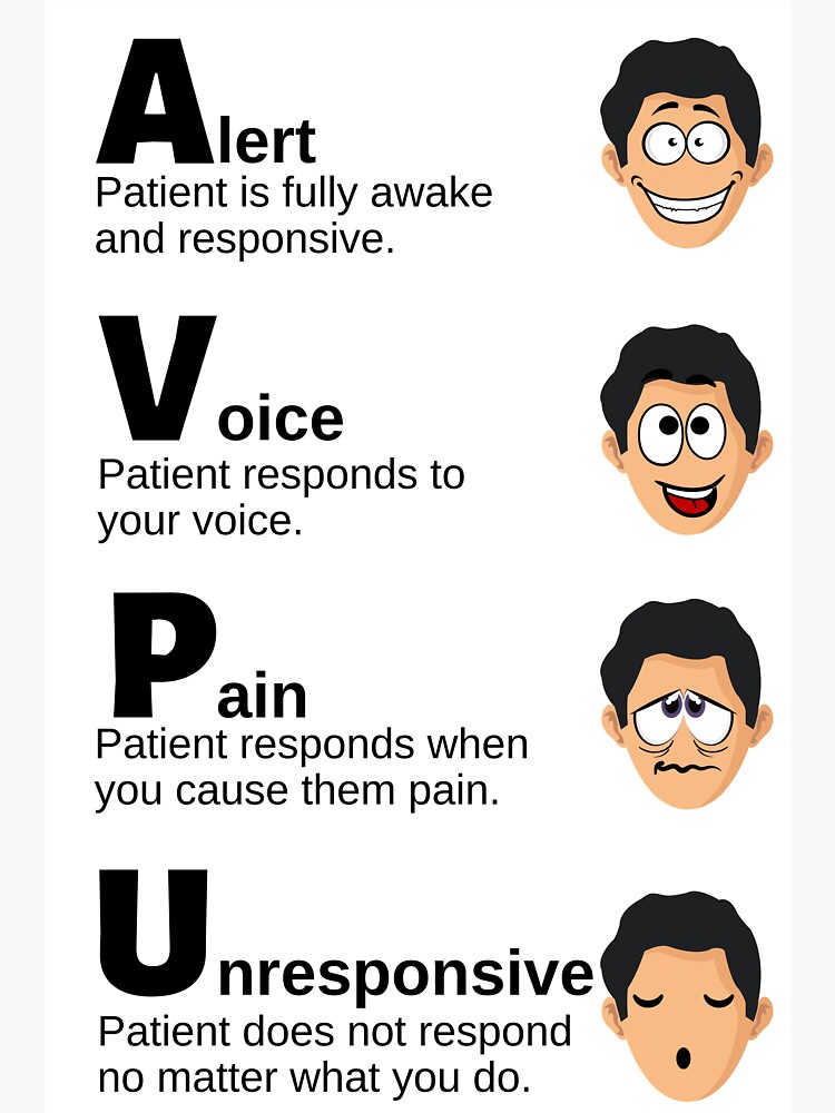 "AVPU medical mnemonic: Alert Voice Pain Unresponsive" Sticker for Sale ...