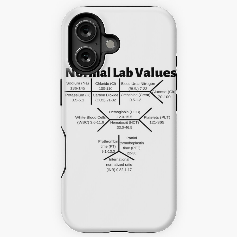 "Normal Lab Values Ranges Mini Chart" Poster for Sale by Caregiverology ...