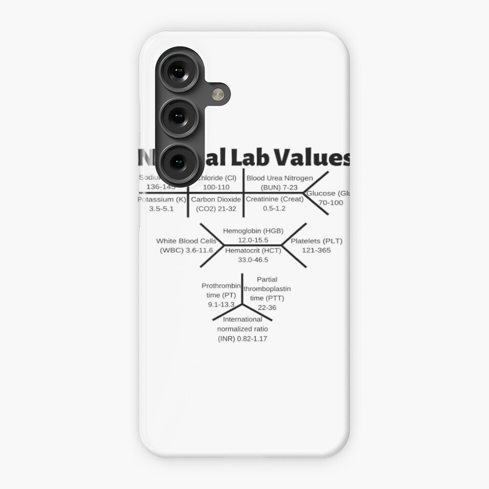 "Normal Lab Values Ranges Mini Chart" Poster for Sale by Caregiverology ...