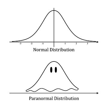 "Normal, Paranormal Distribution Math Sweatshirt" Sticker for Sale by ...