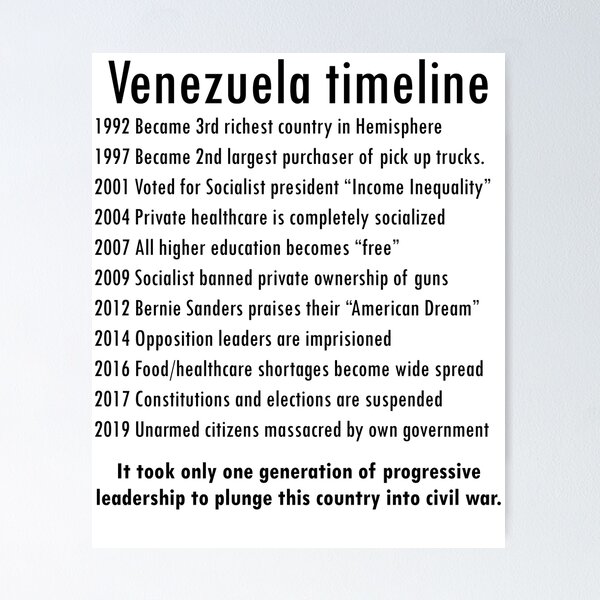 "Venezuela one generation timeline" Poster for Sale by PERsonalthreads ...