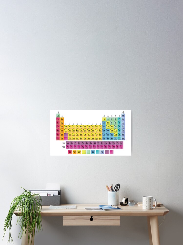 "Periodic Table of the 118 Elements" Poster for Sale by sciencenotes ...