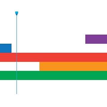 "Timeline" Sticker for Sale by Chris Aberger | Redbubble