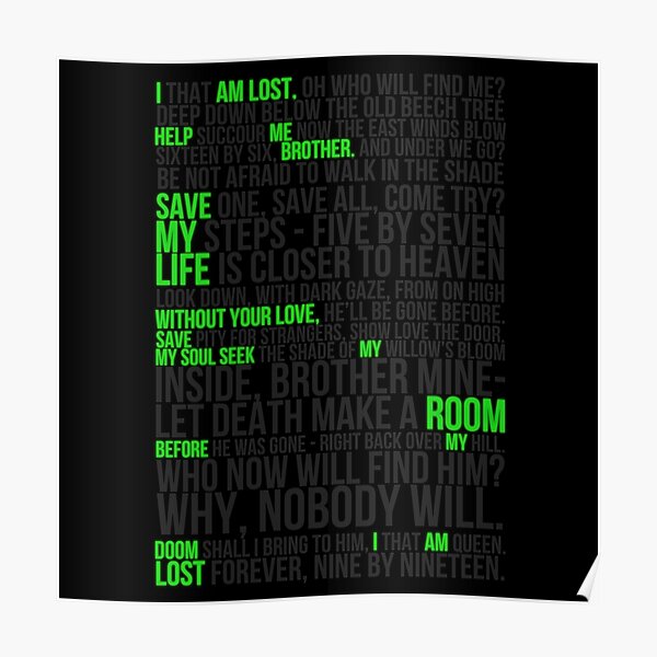 "The Musgrave Ritual " Poster for Sale by mzneg | Redbubble