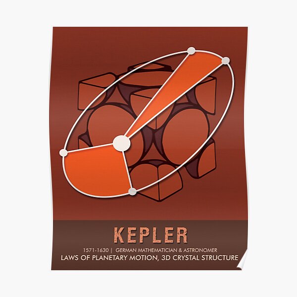 "Science Posters - Johannes Kepler - Mathematician, Astronomer" Poster ...
