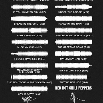 "chilli,quote" Sticker for Sale by EzraHuff00 | Redbubble