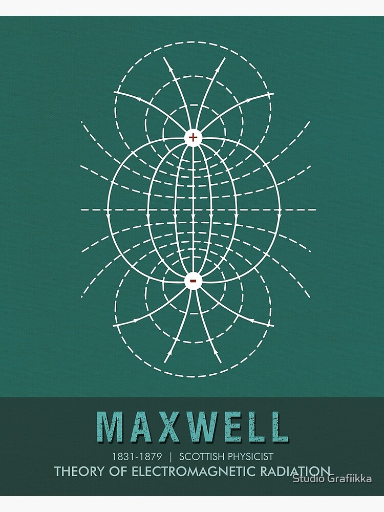 "Science Posters - James Clerk Maxwell - Physicist" Photographic Print ...