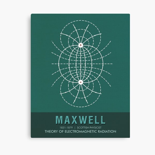 "Science Posters - James Clerk Maxwell - Physicist" Canvas Print for ...