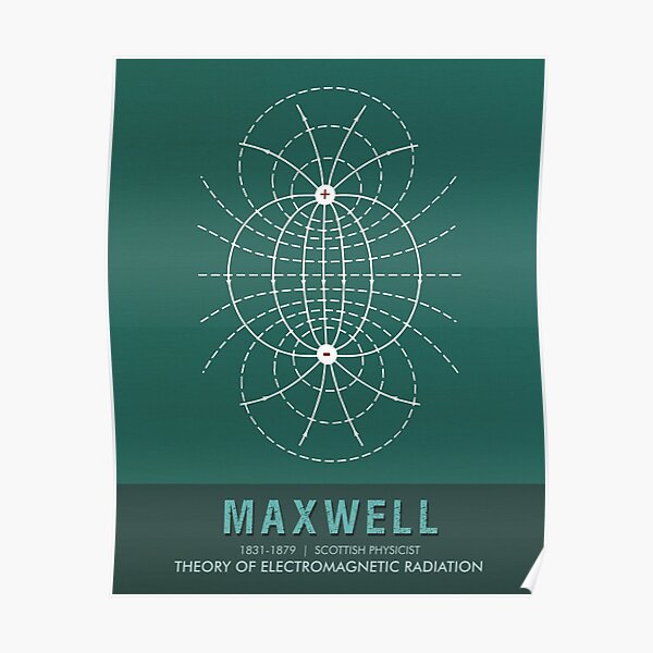 "Science Posters - James Clerk Maxwell - Physicist" Poster by Shrijit ...