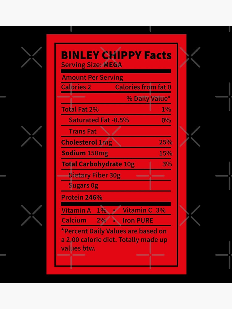 "BINLEY MEGA CHIPPY Nutrition Facts. BINLEY MEGA CHIPPY MEME" Poster ...