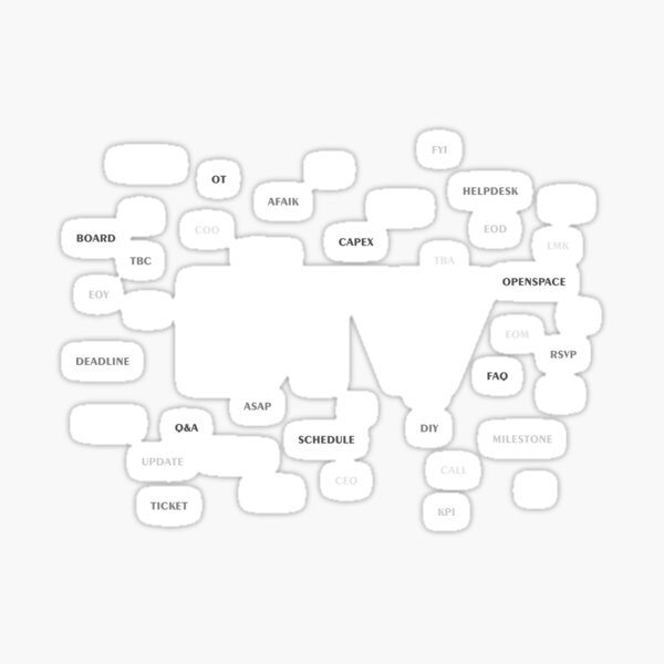 "BTW by the way" Sticker for Sale by jaharek | Redbubble