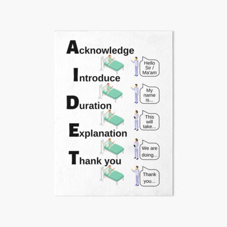 "AIDET Patient Communication Medical Acronym" Art Board Print for Sale ...