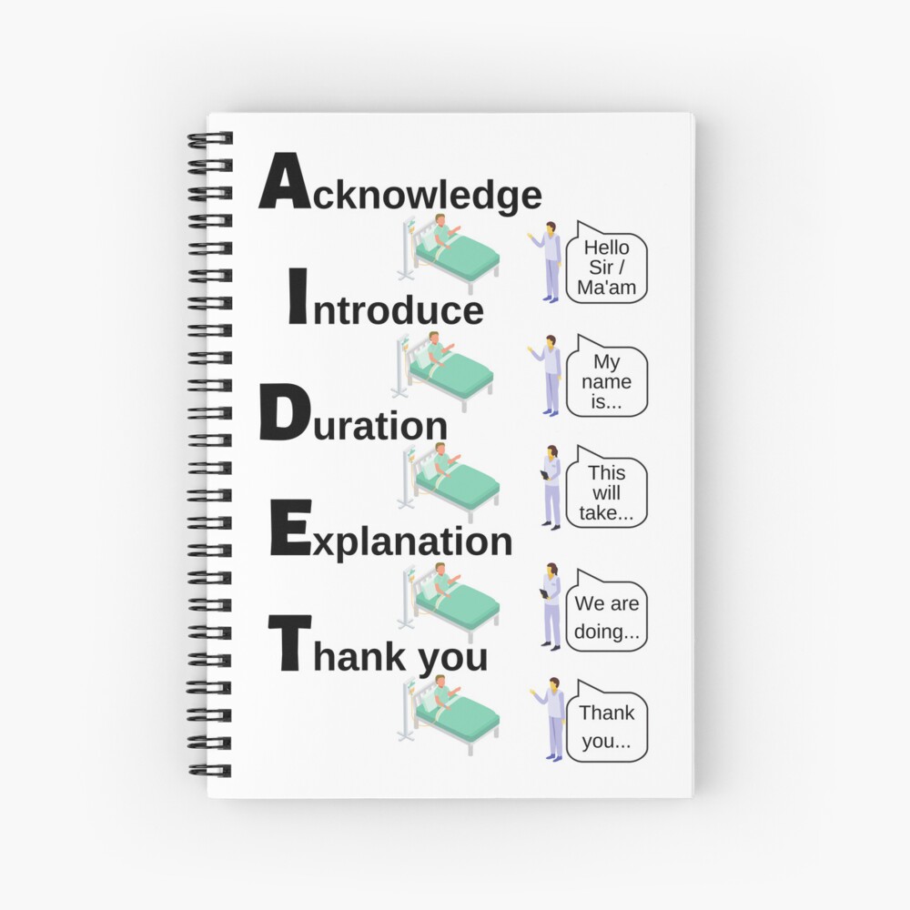 "AIDET Patient Communication Medical Acronym" Poster for Sale by ...