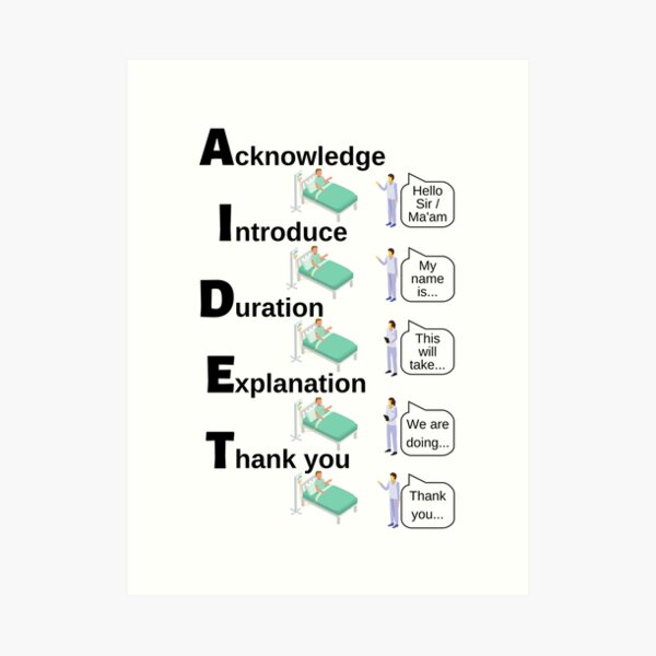 "AIDET Patient Communication Medical Acronym" Art Print for Sale by ...