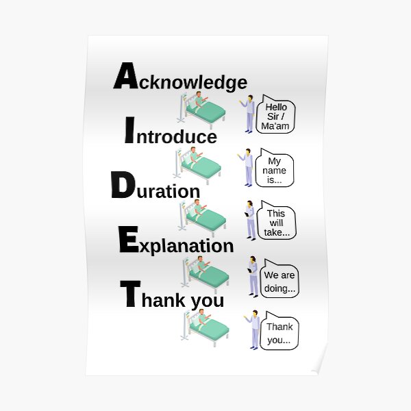 "AIDET Patient Communication Medical Acronym" Poster for Sale by ...
