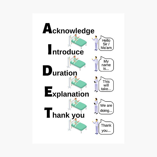 "AIDET Patient Communication Medical Acronym" Photographic Print for ...