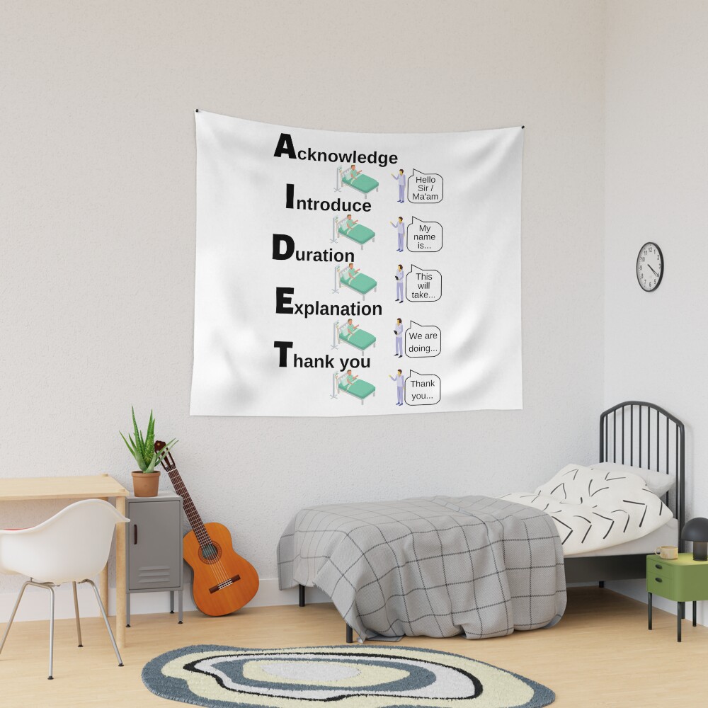 "AIDET Patient Communication Medical Acronym" Poster for Sale by ...