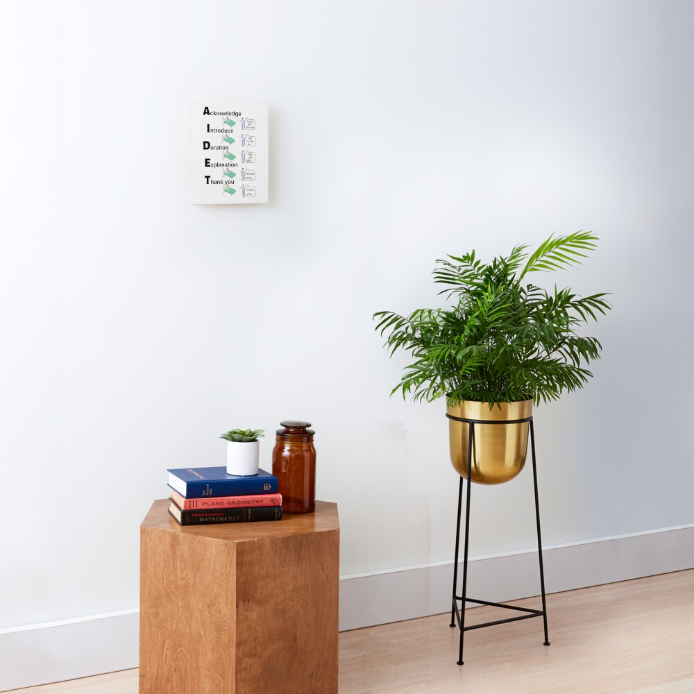 "AIDET Patient Communication Medical Acronym" Poster for Sale by ...