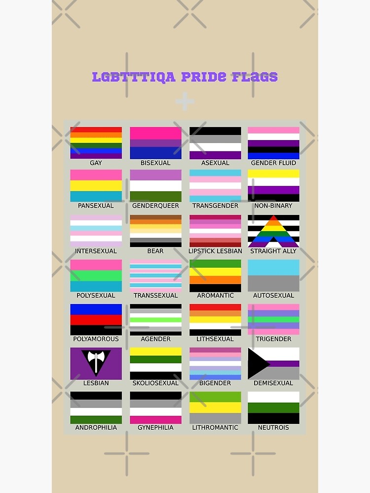 Póster «LGBTTTIQA pride flags,Banderas LGBT todas» de Stratoguayota ...