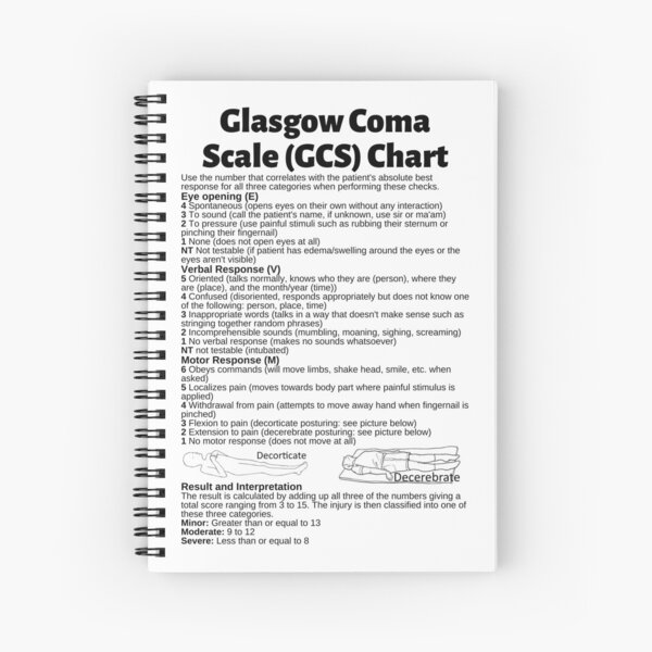 "Glasgow Coma Scale (GCS) Chart Infographic" Journal for Sale by ...