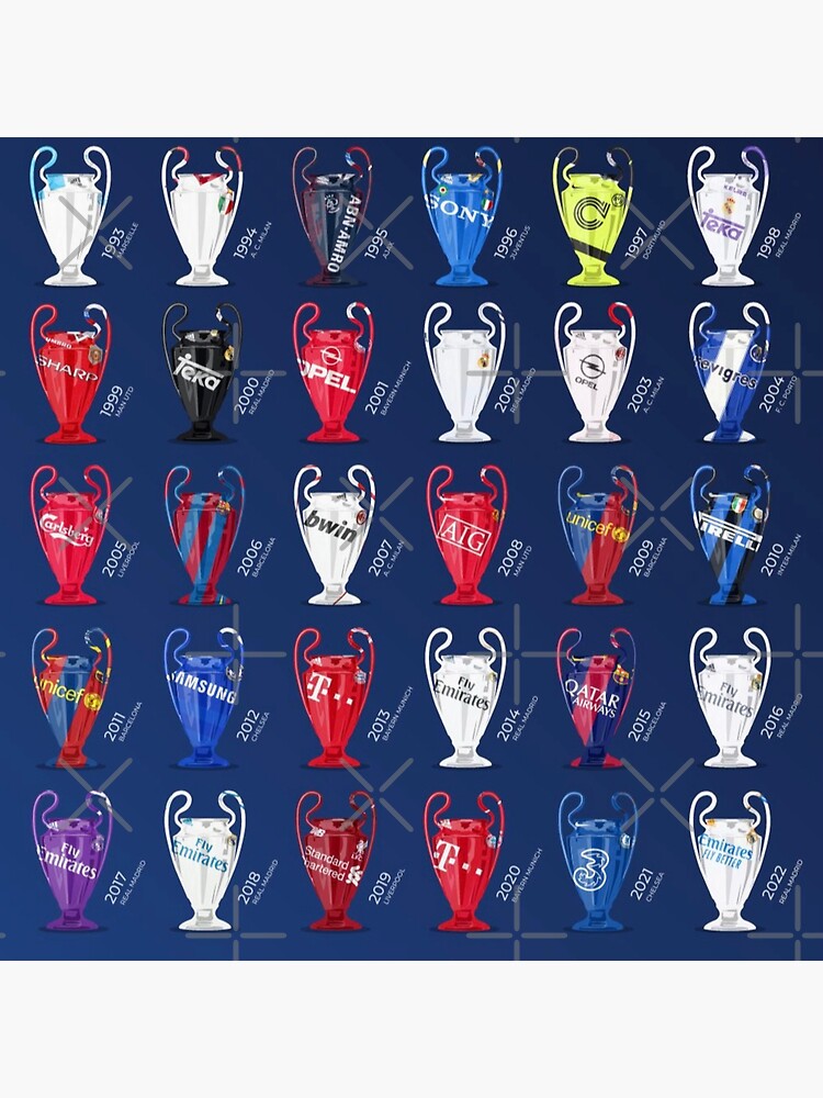 "UCL Winners 1993 - 2022" Poster for Sale by TheFanzone | Redbubble