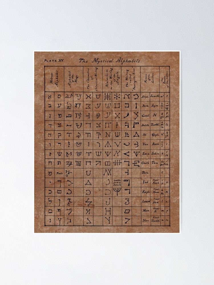 "Magic mystical alphabets print from The Greater Key of Solomon" Poster ...