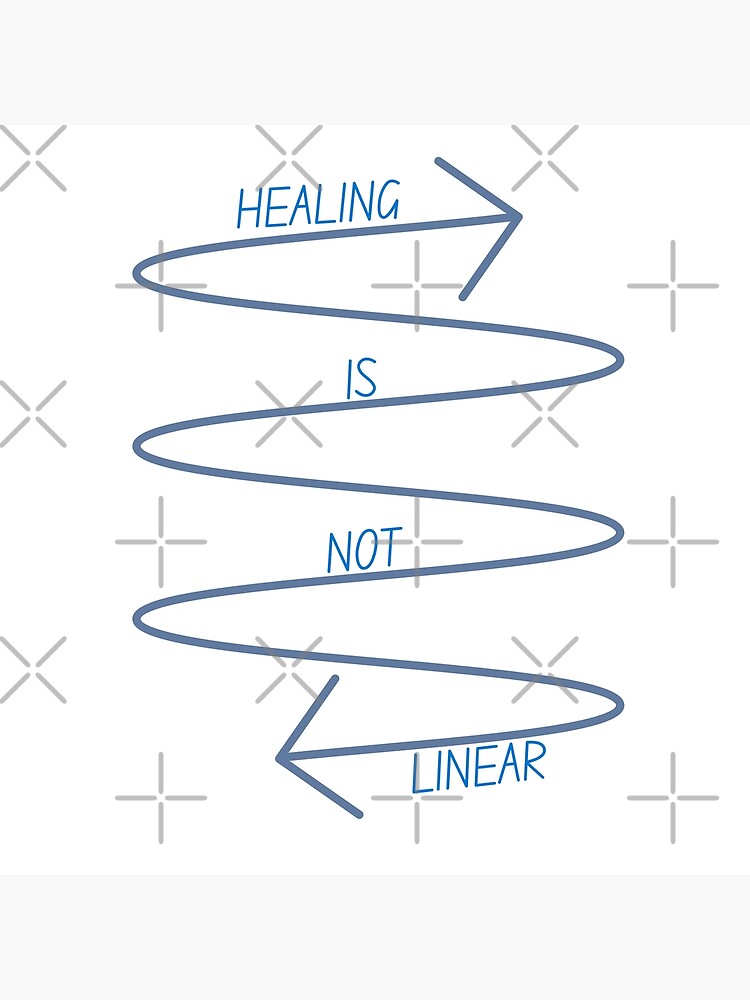 "healing is not linear" Poster for Sale by s1998ara | Redbubble