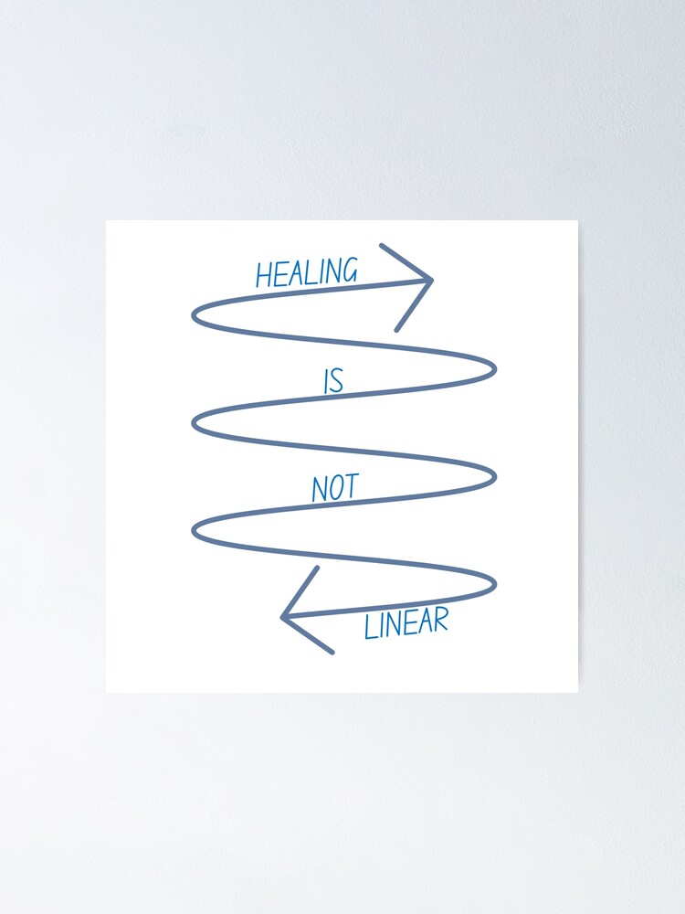 "healing is not linear" Poster for Sale by s1998ara | Redbubble