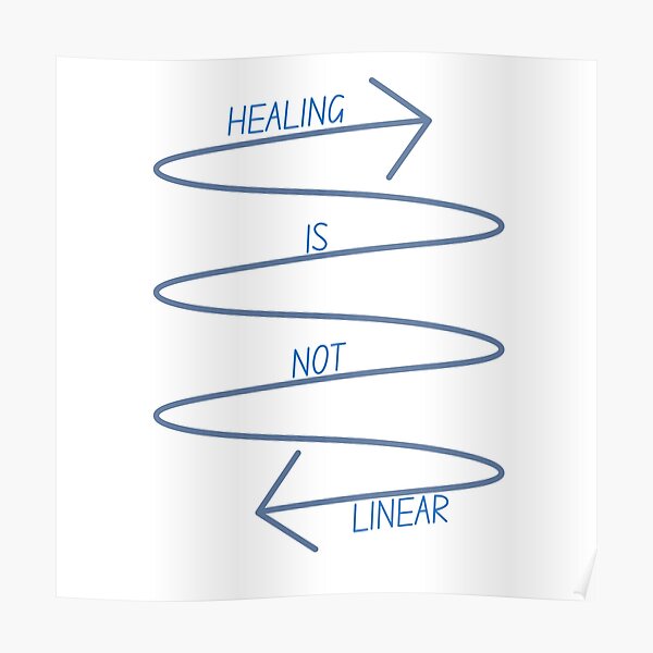 "healing is not linear" Poster for Sale by s1998ara | Redbubble