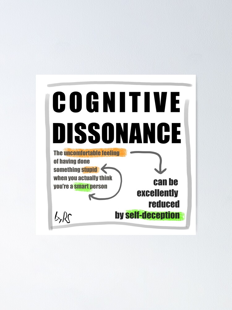 "Cognitive Dissonance - the relationship between behaviour and self ...