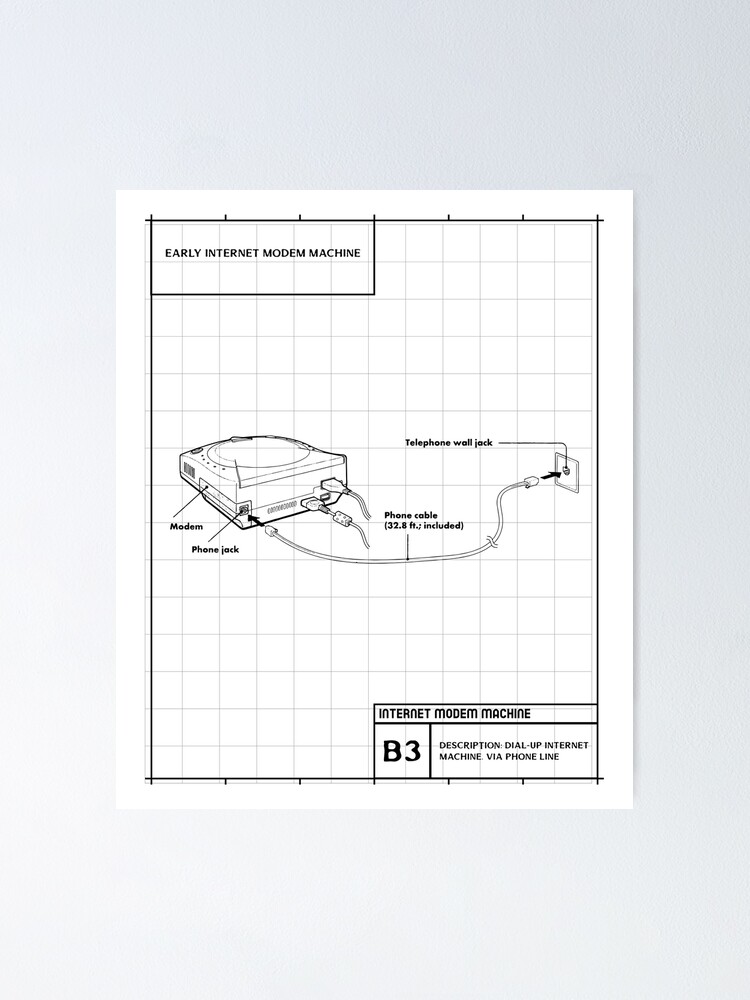 "Classic Aesthetic Early Internet Modem " Poster for Sale by ...