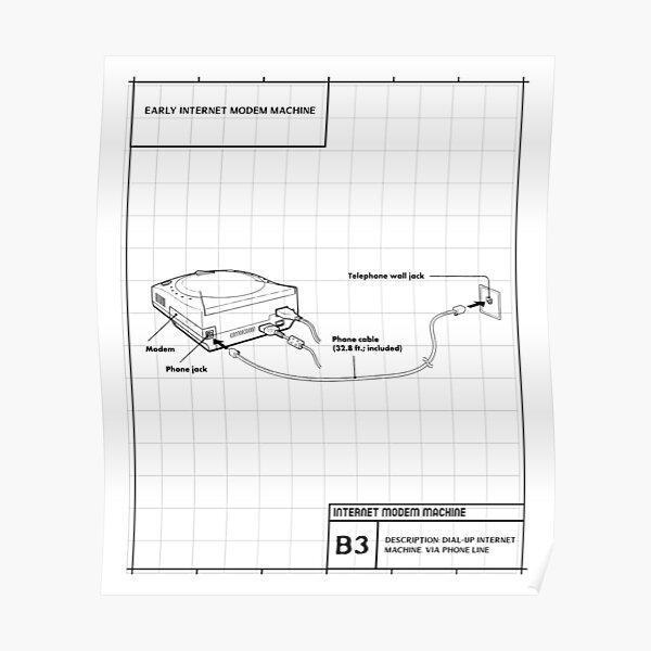 "Classic Aesthetic Early Internet Modem " Poster for Sale by ...
