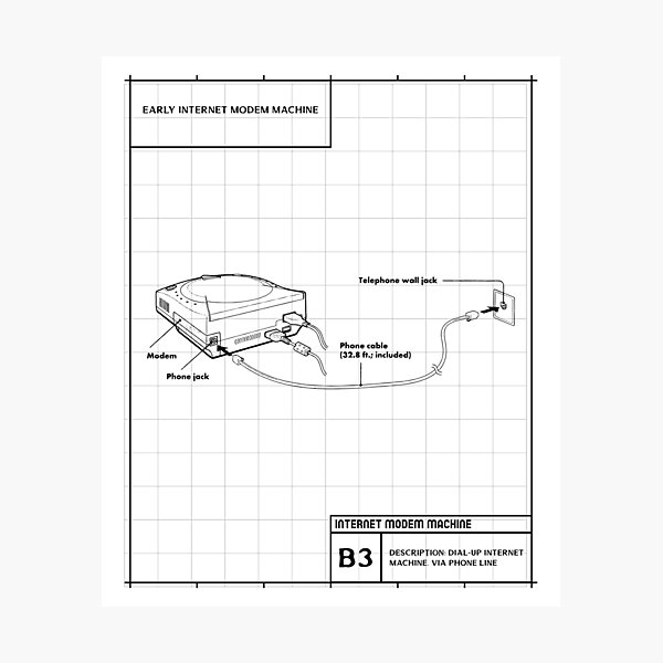 "Classic Aesthetic Early Internet Modem " Photographic Print for Sale ...