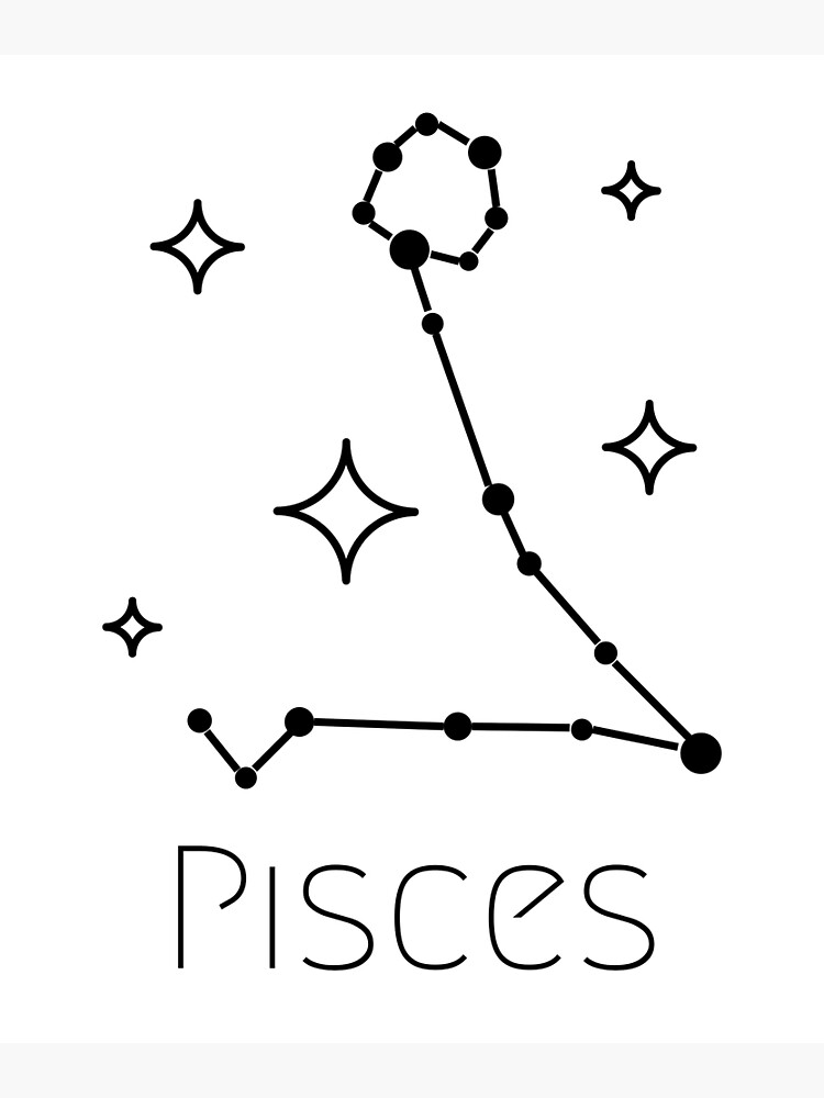 "Pisces Constellation With Name Pattern in Black" Poster for Sale by ...