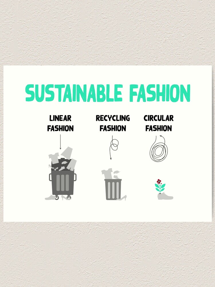 "Sustainable fashion, circular fashion, recycle fashion, recycle ...
