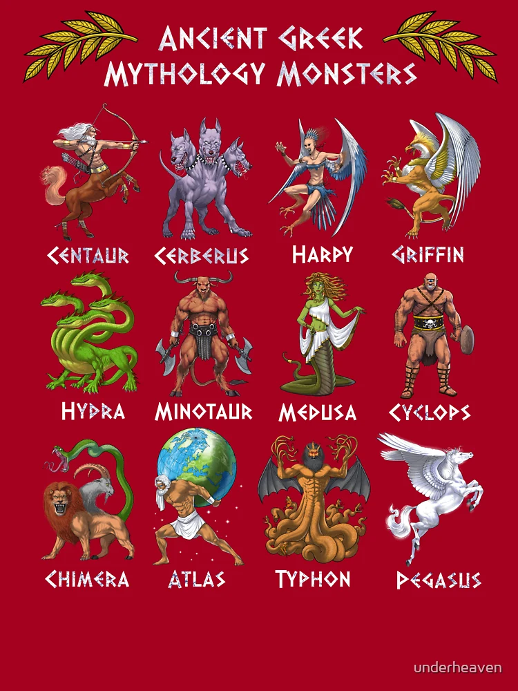 Greek Mythical Monsters Greek Mythical Creatures Images Free