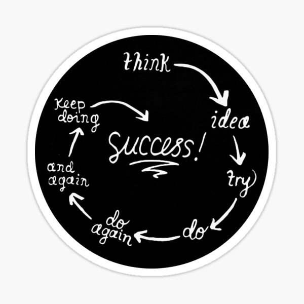 "Road to success" Sticker for Sale by MishaDychka | Redbubble