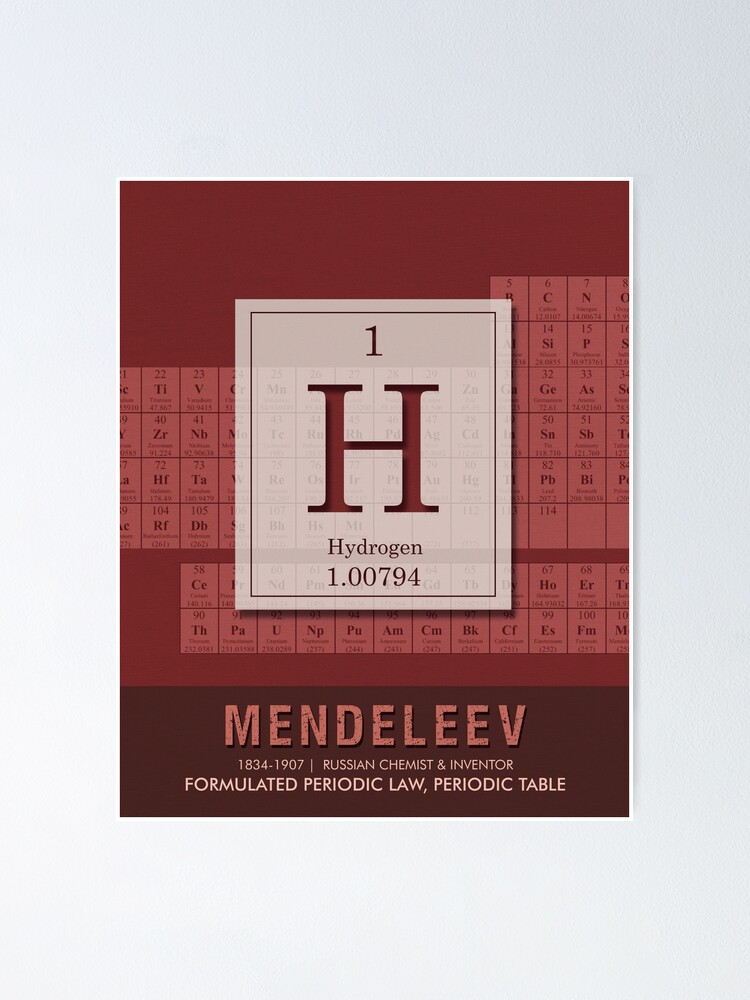 "Science Posters - Dmitri Mendeleev - Chemist, Inventor" Poster by ...