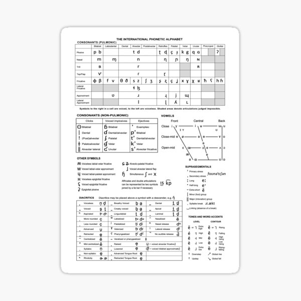 "IPA Chart - Black and White" Sticker for Sale by Bododobird | Redbubble