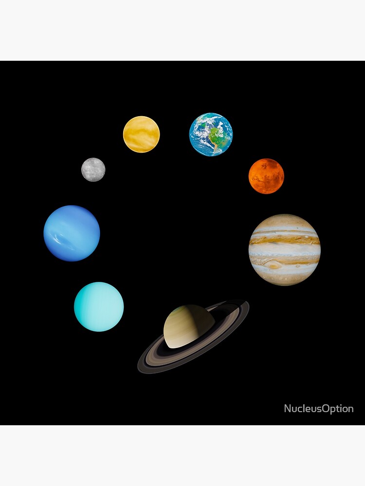 Planets of the Solar System Arranged in a Circle Premium Matte Vertical ...