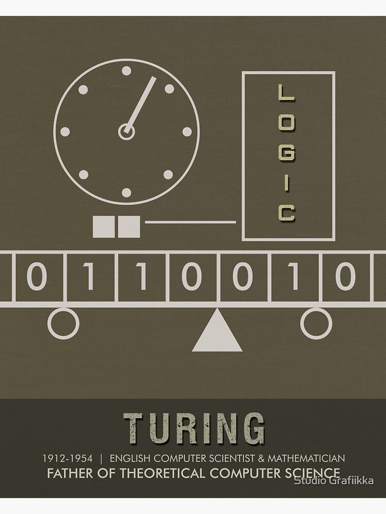 "Science Posters - Alan Turing - Mathematician, Computer Scientist ...