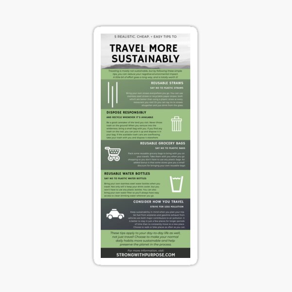 "Trips to Travel More Sustainably Infographic" Sticker for Sale by ...
