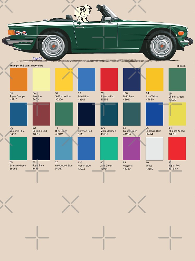 "TR6 in British Racing Green and color chart" Classic T-Shirt for Sale ...