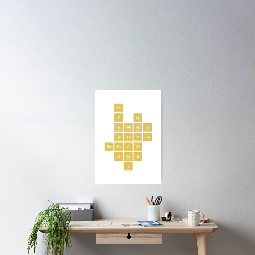 Taylor Swift Fearless Album Periodic Table Poster For Sale By Helloharu Redbubble taylor-swift-fearless-album-periodic-table-poster-for-sale-by-helloharu-redbubble