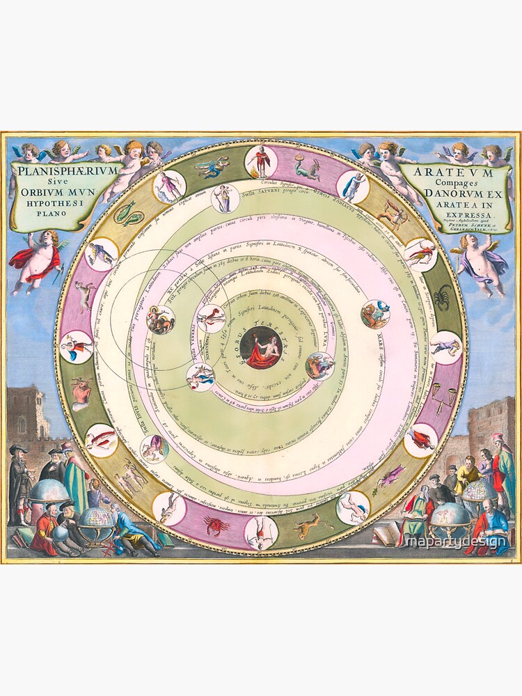 Pegatina «Modelo del universo según Aratus. Atlas celestial por Andreas ...