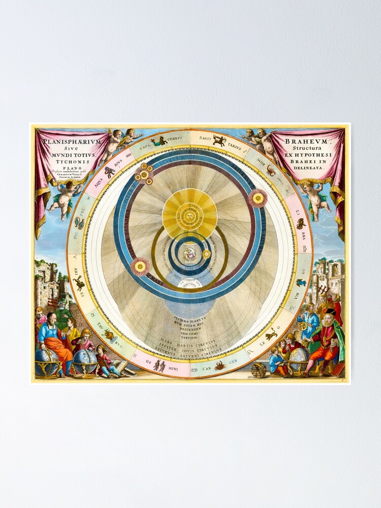 "Model of the universe according to Tycho Brahe. Celestial Atlas by ...